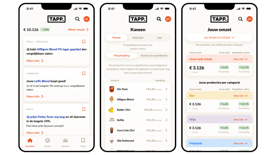 TAPP - Nieuws | Taurus Point of Sale - Borne